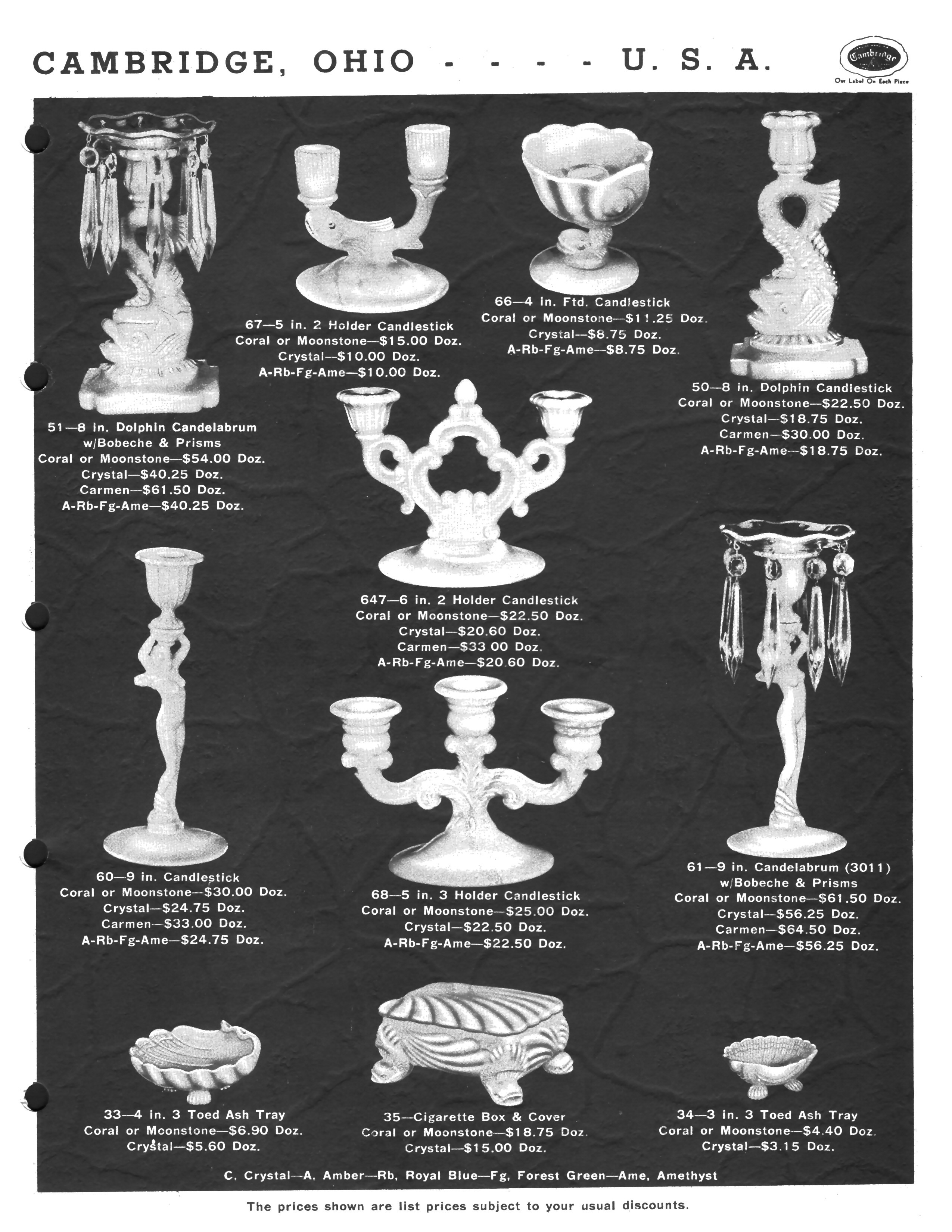 1935-37 General Catalog - National Cambridge Collectors