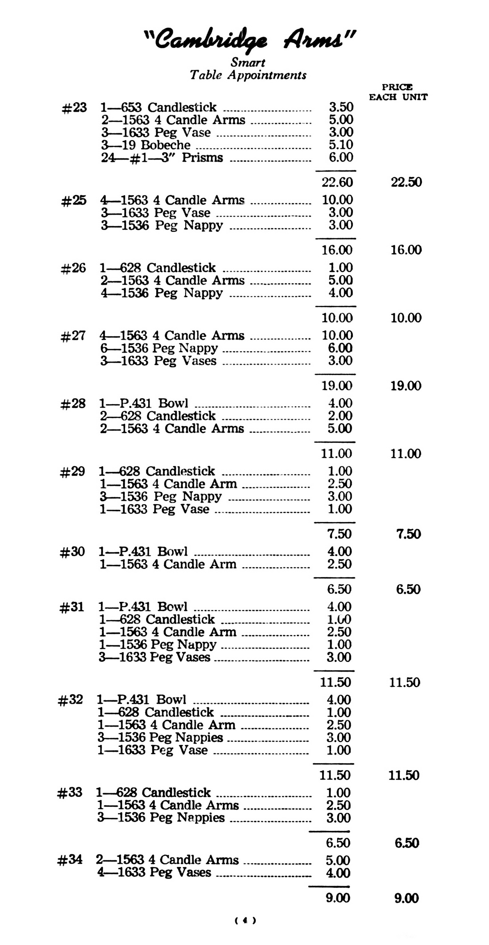 1950-09 Cambridge Arms Price List - National Cambridge Collectors