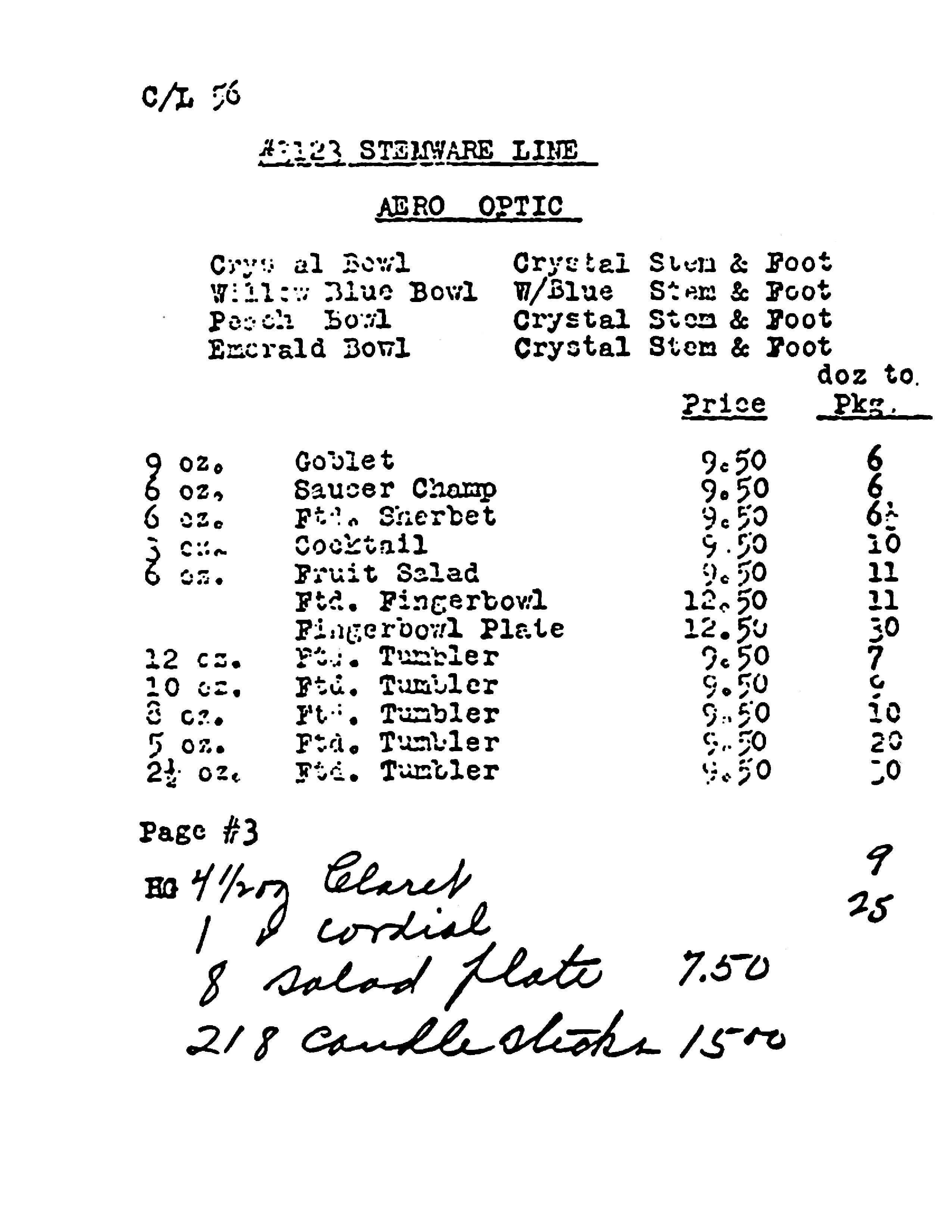 1933 Circular Letters - National Cambridge Collectors