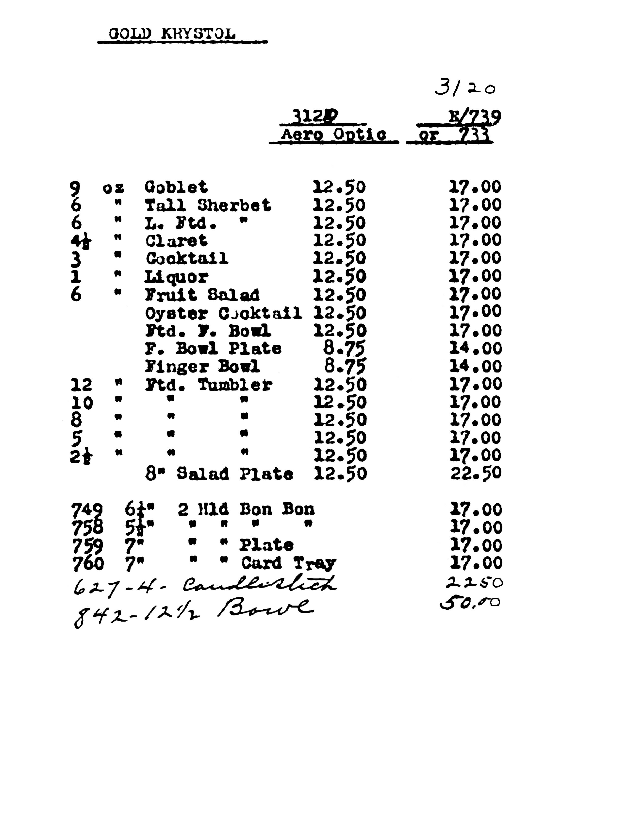 1933 Circular Letters - National Cambridge Collectors
