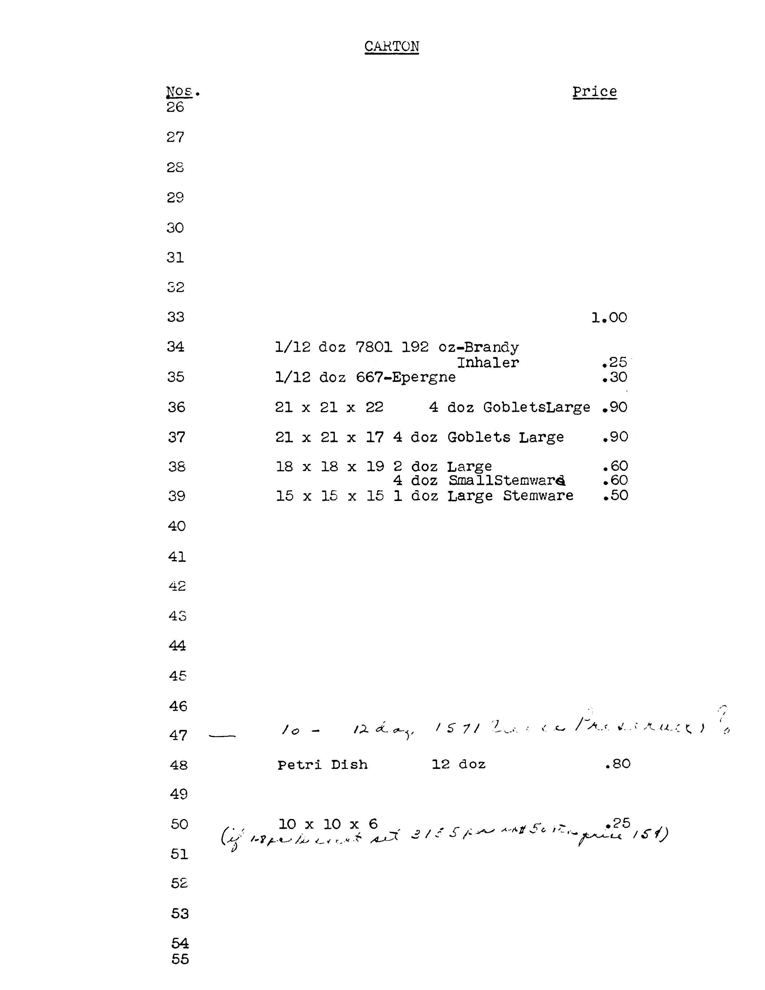 1943 Circular Letters - National Cambridge Collectors