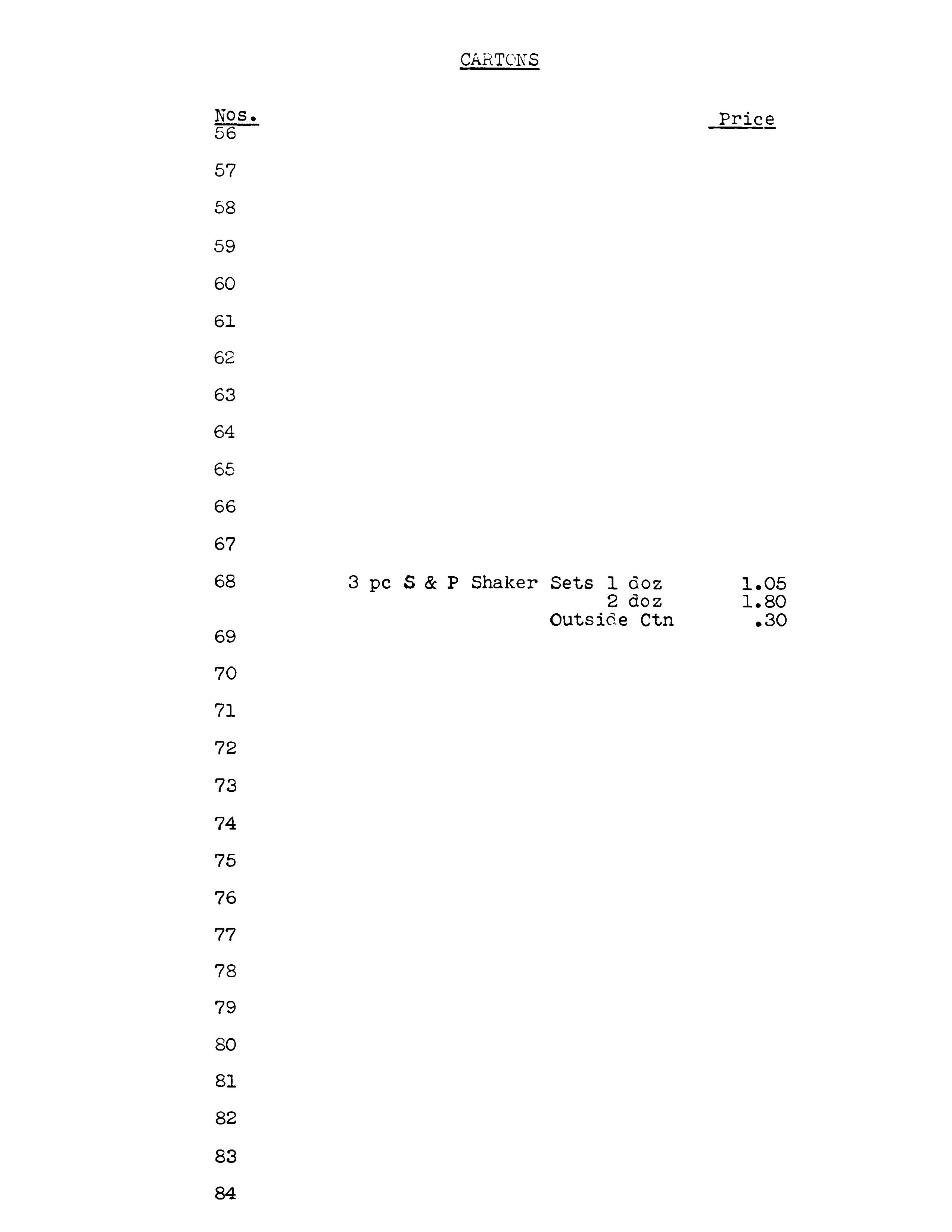 1943 Circular Letters - National Cambridge Collectors