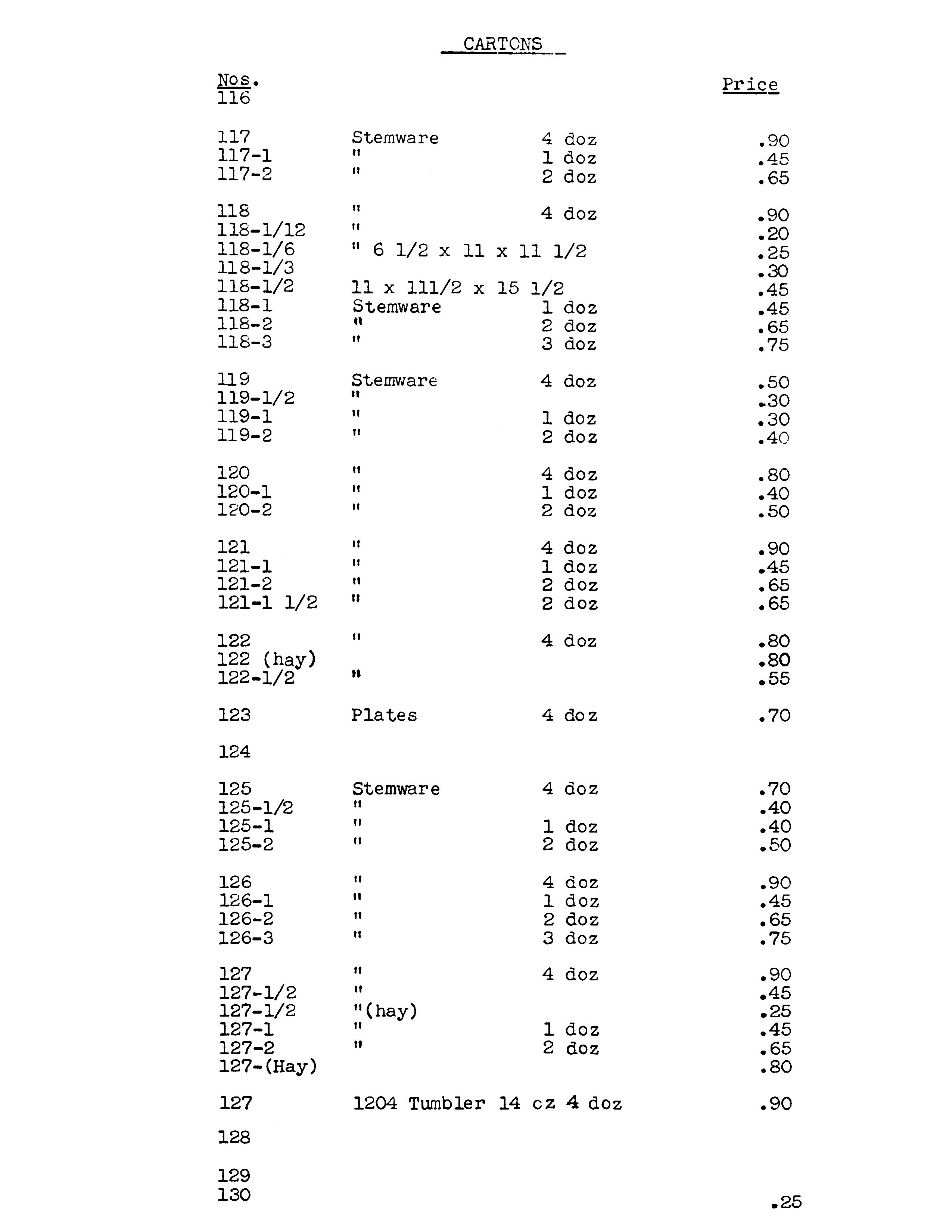 1943 Circular Letters - National Cambridge Collectors