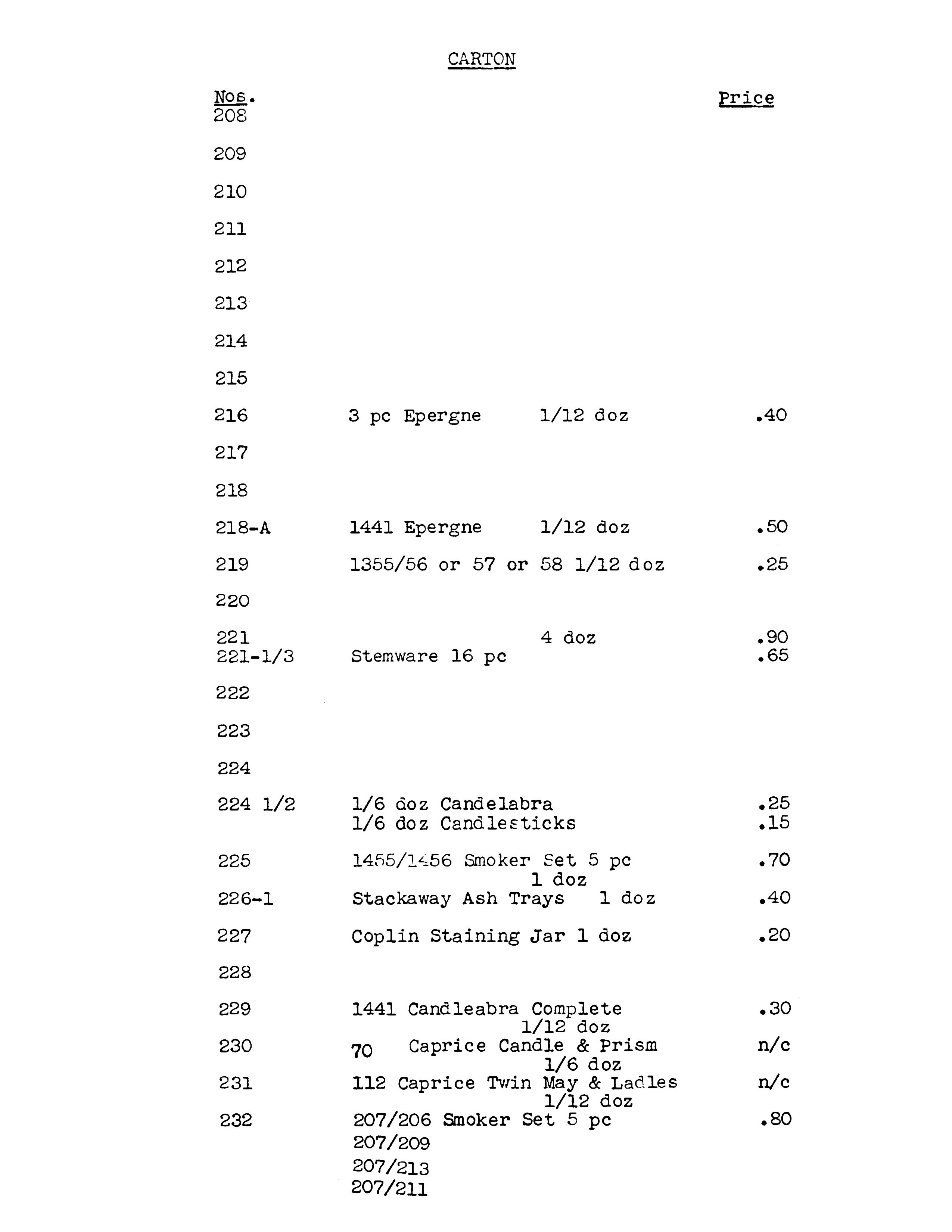 1943 Circular Letters - National Cambridge Collectors